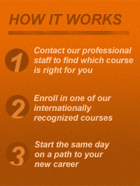 Firefighter School | EMT School | EMS Academy - TrainingDivision.com